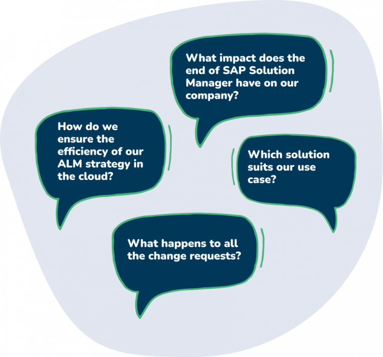 The End of SAP Solution Manager in 2027? | Cross ALM | Bridging the Gap ...